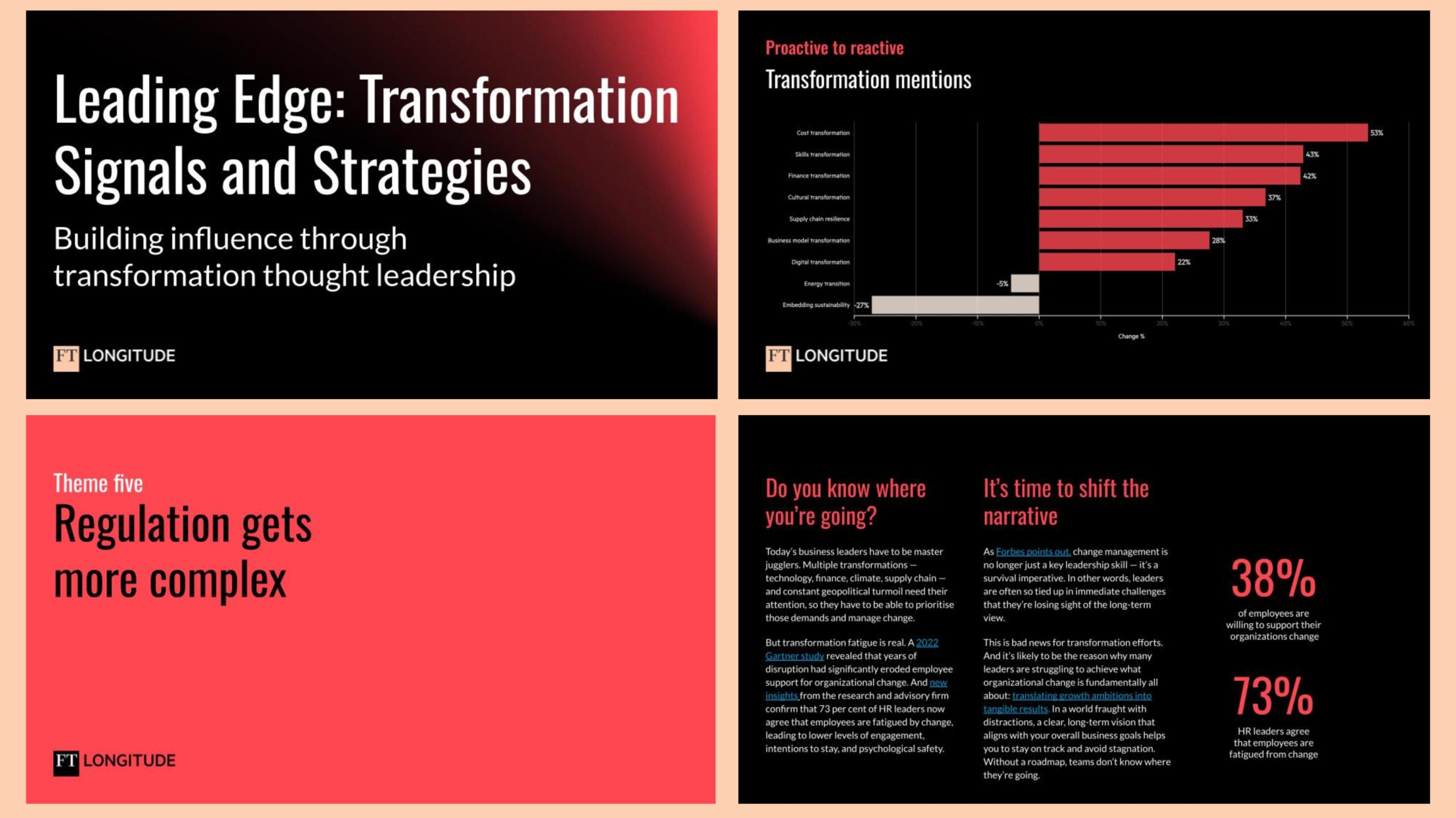 Transformation signals and strategies - FT Longitude